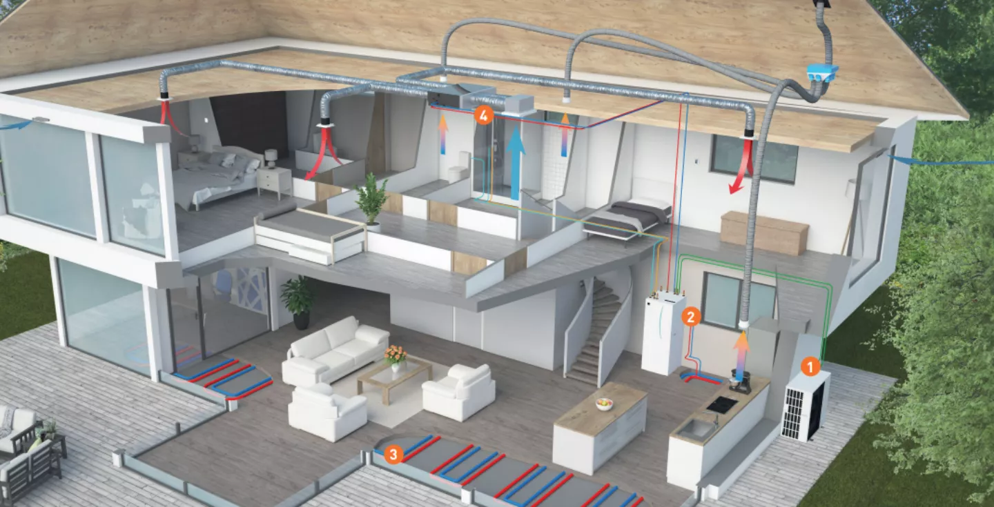 MELzone Home Ecodan – Chauffage, Rafraîchissement et ECS | Mitsubishi ...